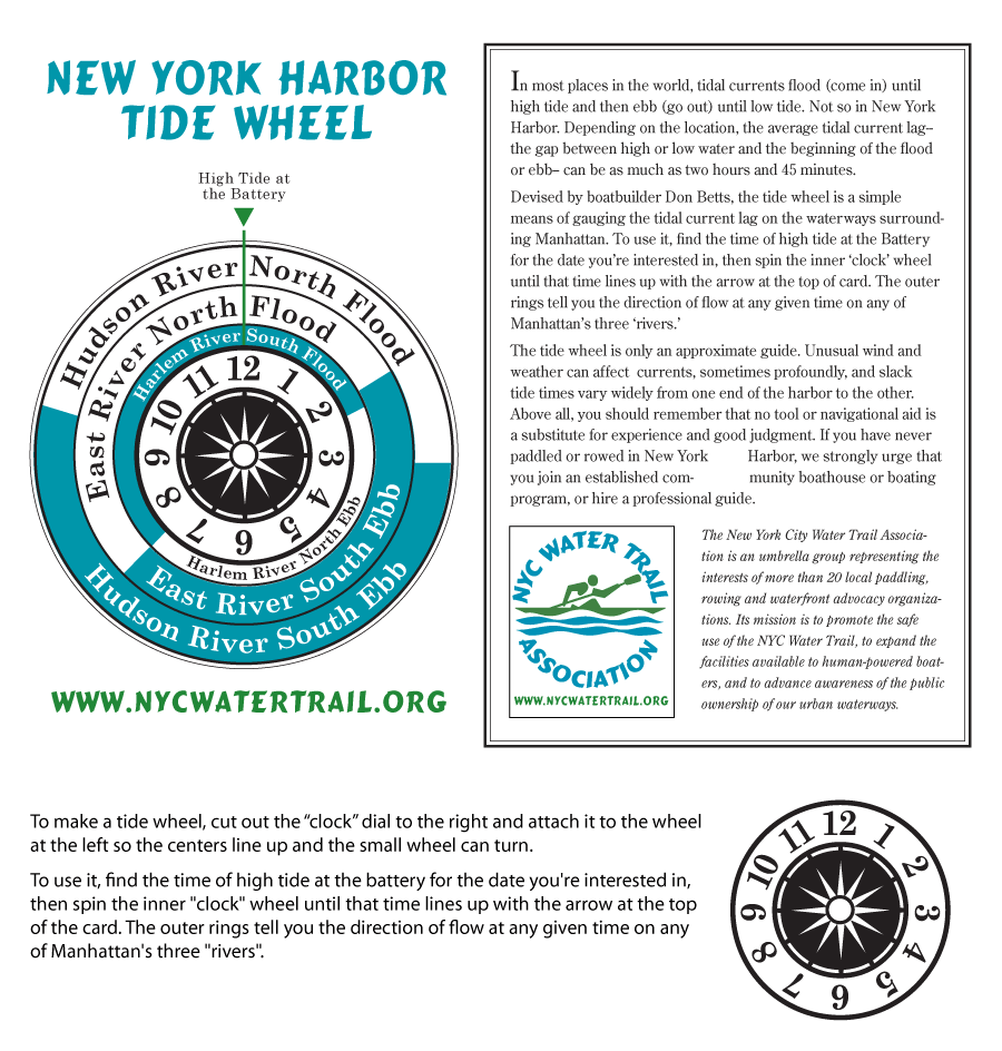 Tide Wheel - New York City Water Trail Association